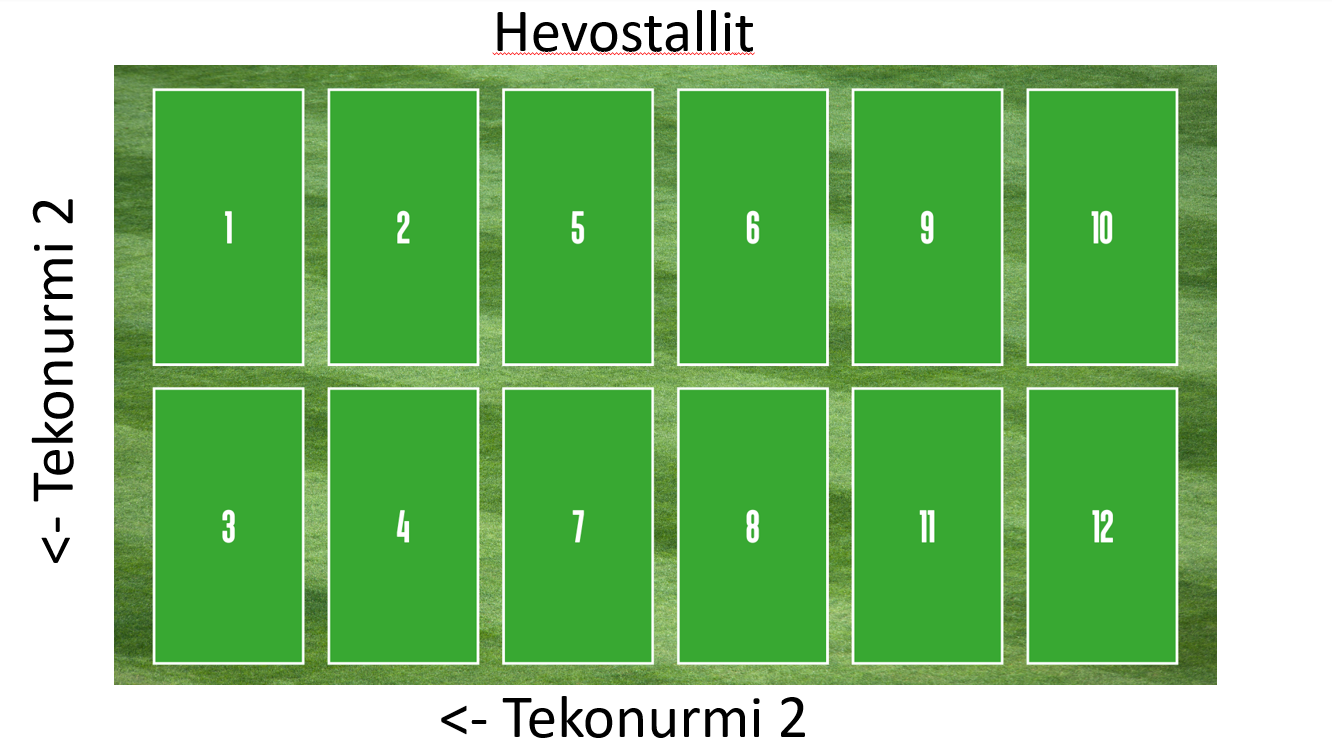 Espoonlahti TN1, TN2 ja TN3 - EPS